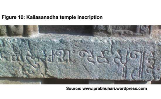 Study of Inscriptions during the Pallavas era