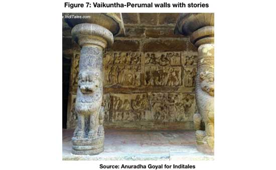 Study of Inscriptions during the Pallavas era