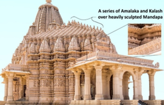 Architecture of RAM MANDIR Ayodhya